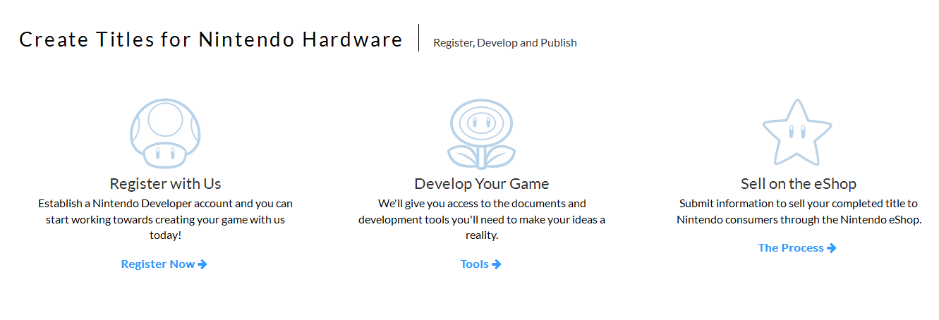 Nintendo Developer Portal launched: unified, worldwide portal for ...