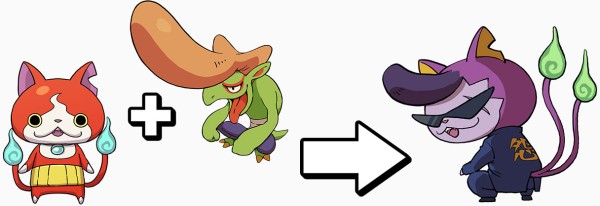 Yo-kai Watch: EU web page open, introduction trailer – Perfectly Nintendo