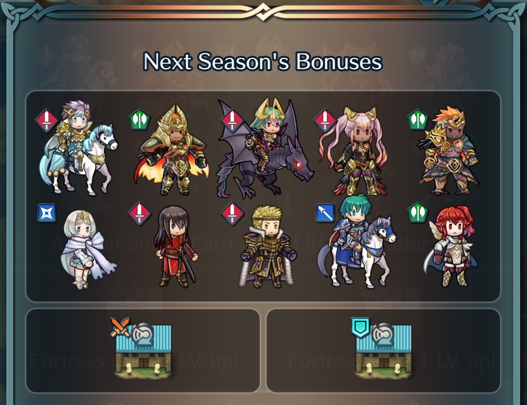 Fire Emblem Heroes: latest events and content updates [December 2018 ...